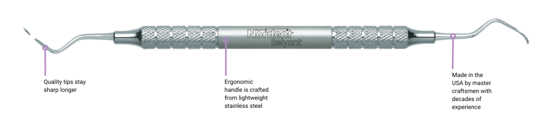 Relyant® Scalers & Curettes - Nordent Manufacturing