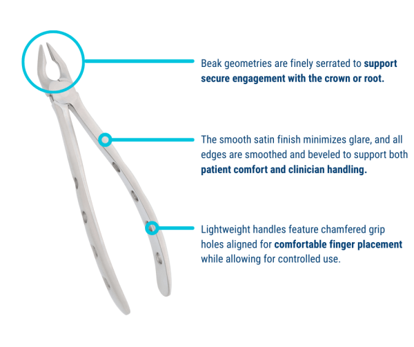 Atraumatic Forceps - Nordent Manufacturing